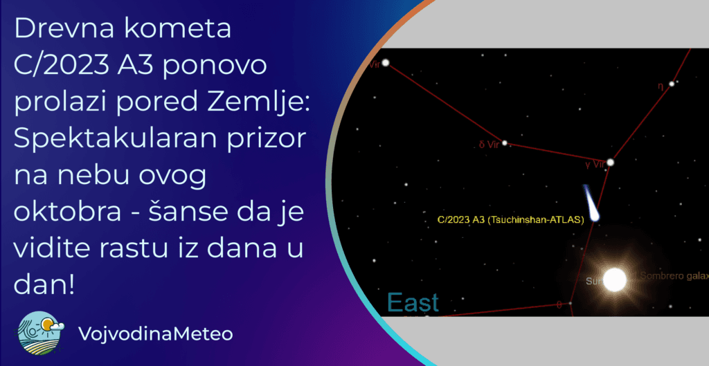 Drevna kometa C/2023 A3 ponovo prolazi pored Zemlje: Spektakularan ...